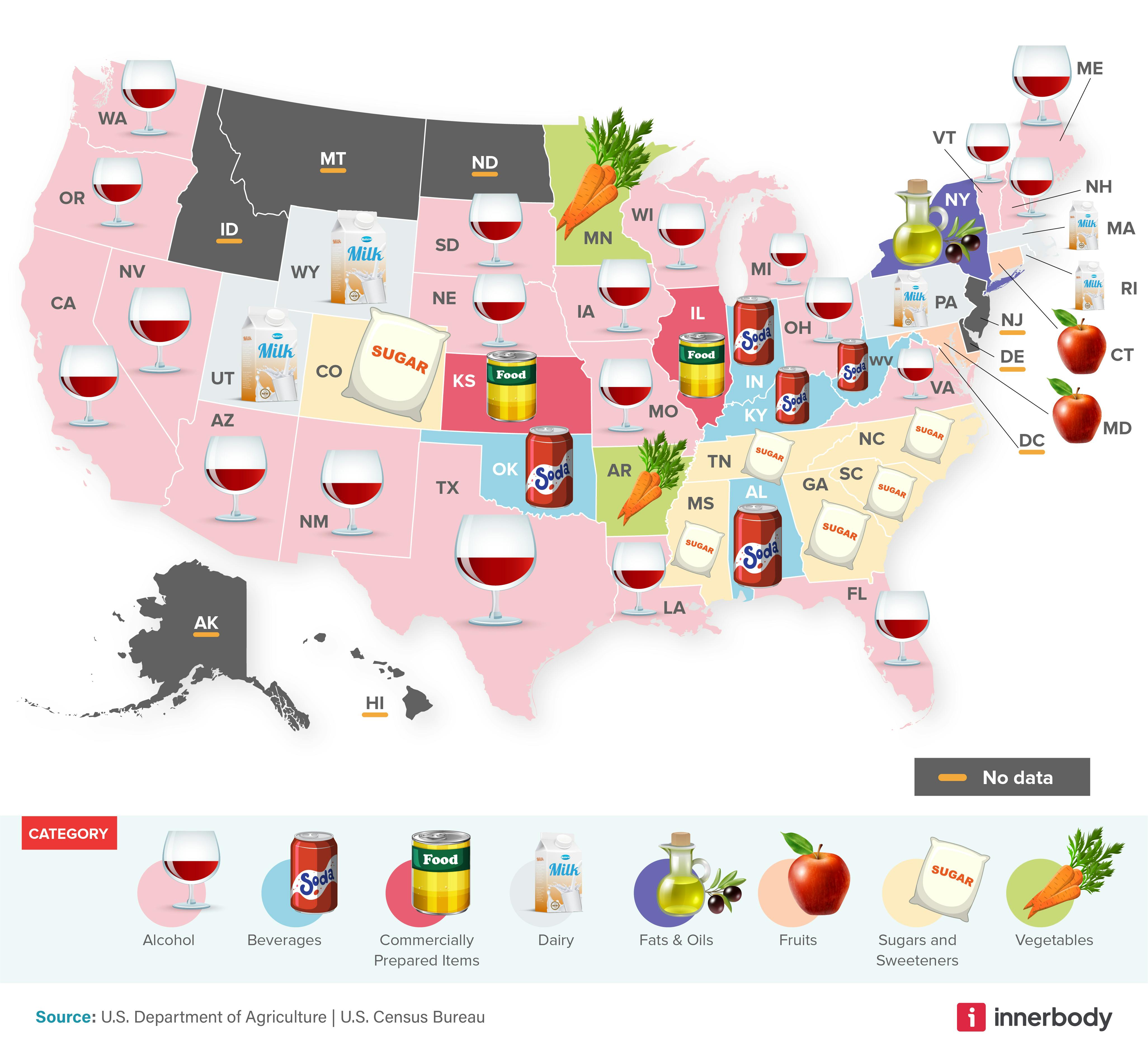 America S Eating Habits Throughout The Pandemic